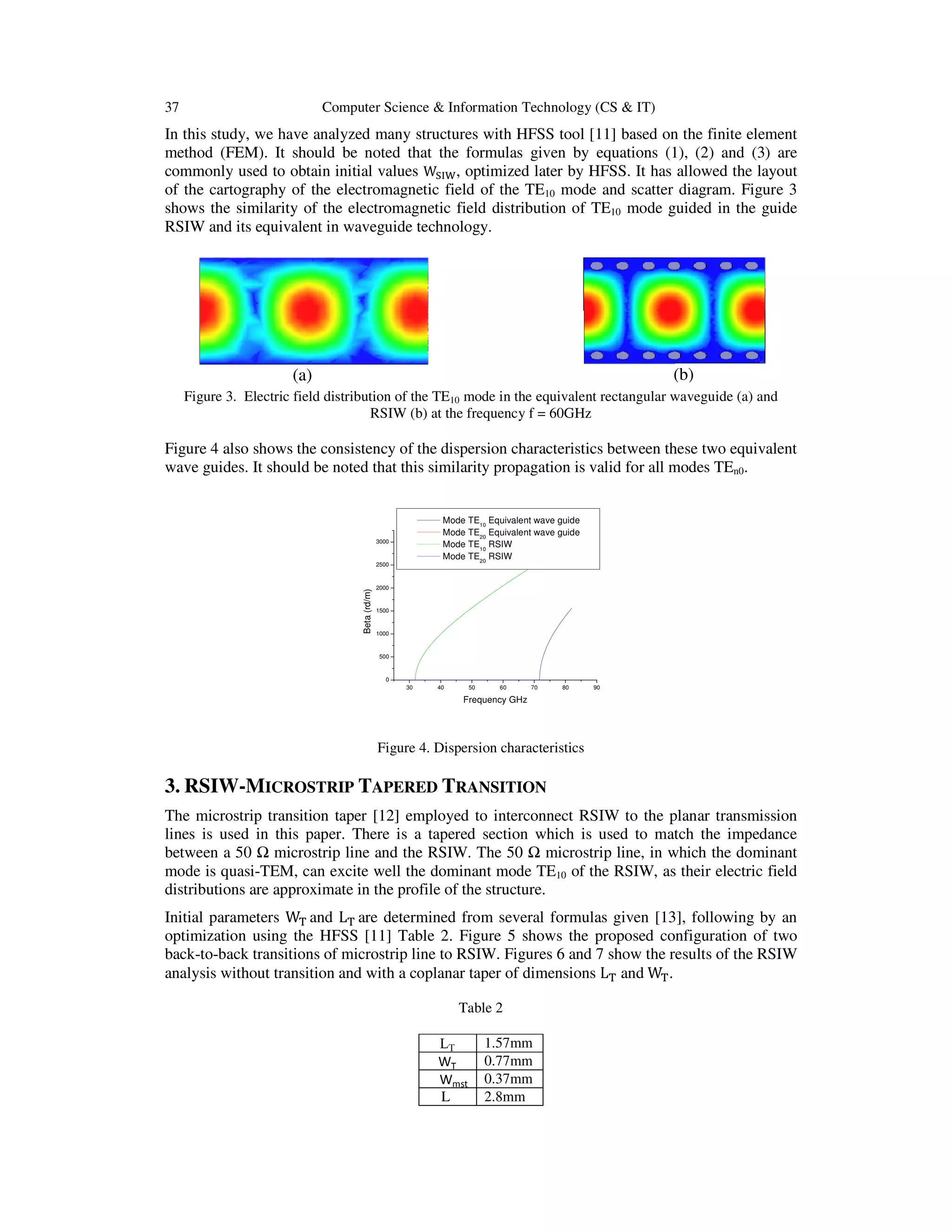 DESIGN OF V-BAND SUBSTRATE INTEGRATED WAVEGUIDE POWER DIVIDER, CIRCULATOR AND COUPLER | PDF