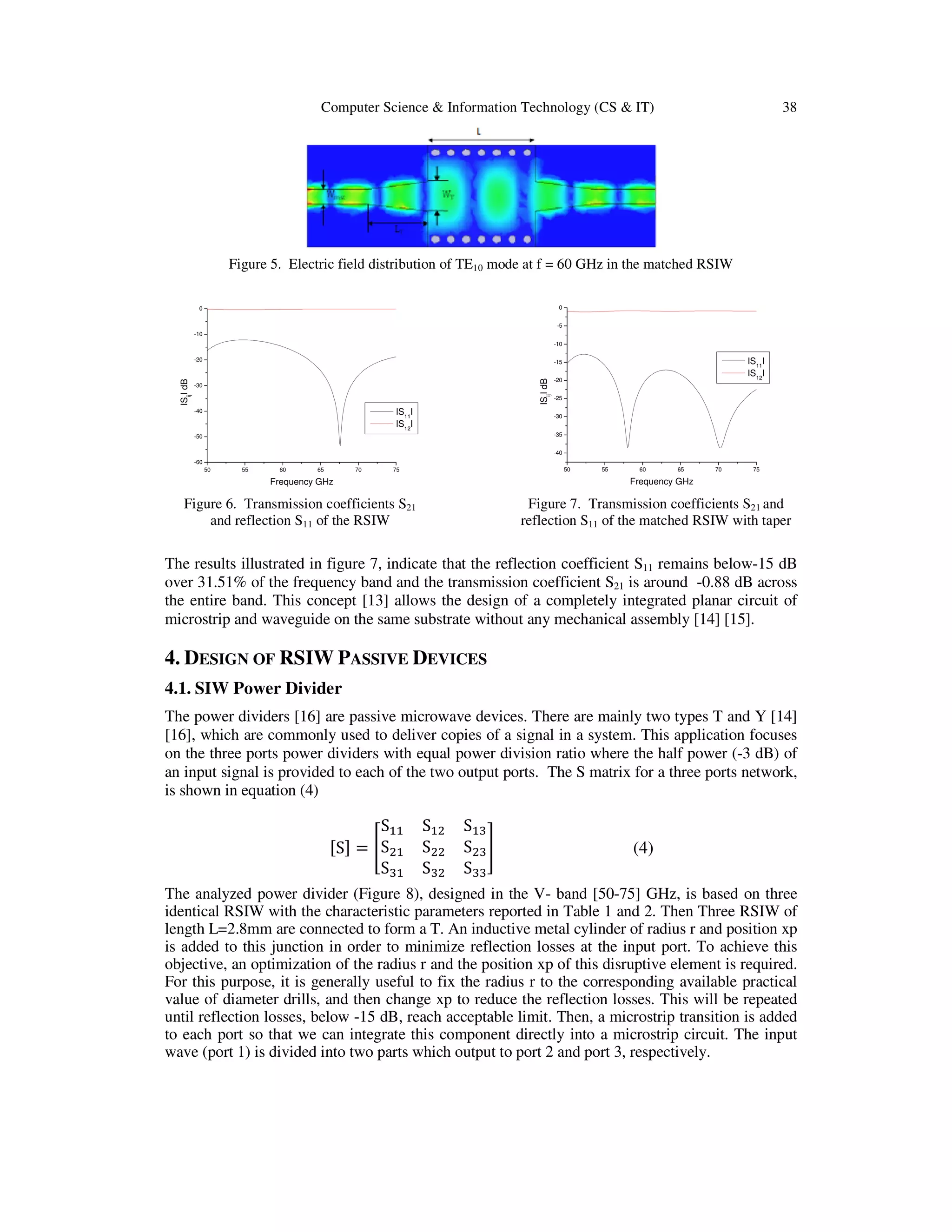 DESIGN OF V-BAND SUBSTRATE INTEGRATED WAVEGUIDE POWER DIVIDER, CIRCULATOR AND COUPLER | PDF