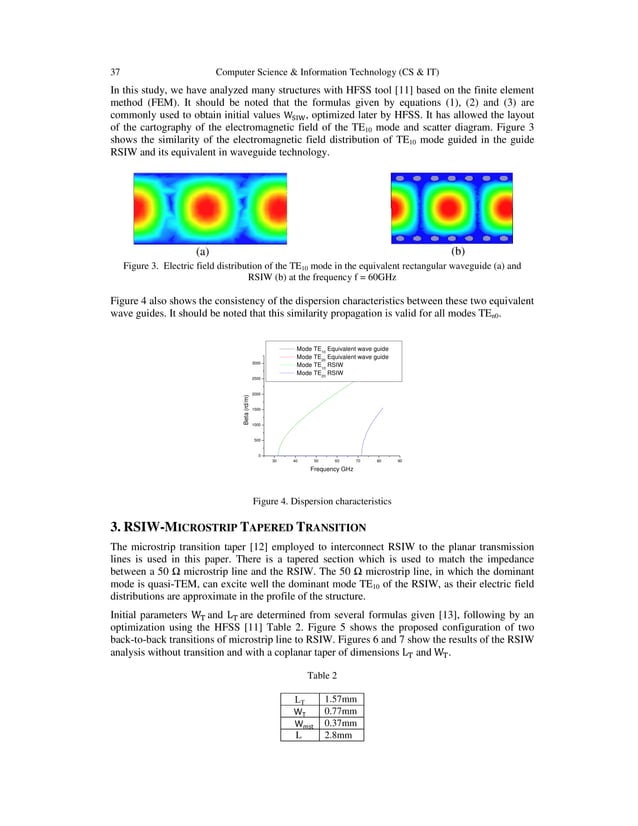 Design Of V Band Substrate Integrated Waveguide Power Divider Circulator And Coupler Pdf