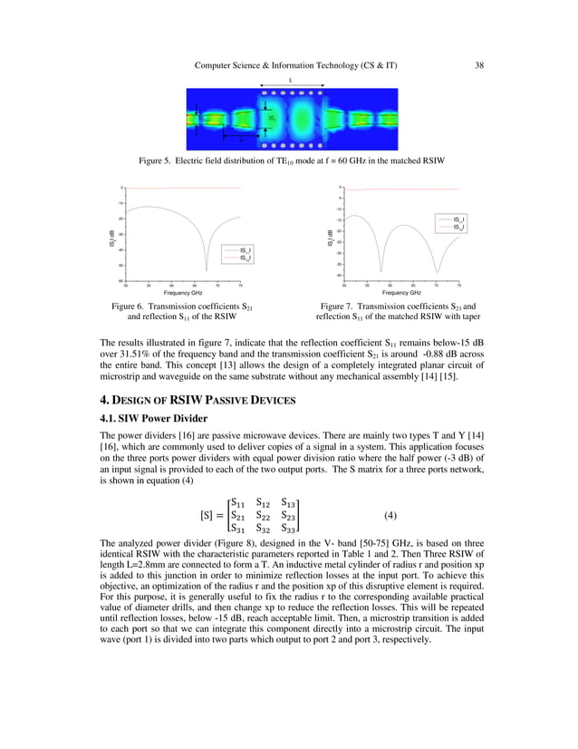 Design Of V Band Substrate Integrated Waveguide Power Divider Circulator And Coupler Pdf