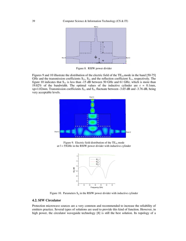 Design Of V Band Substrate Integrated Waveguide Power Divider Circulator And Coupler Pdf