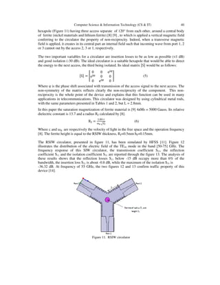 DESIGN OF V-BAND SUBSTRATE INTEGRATED WAVEGUIDE POWER DIVIDER ...