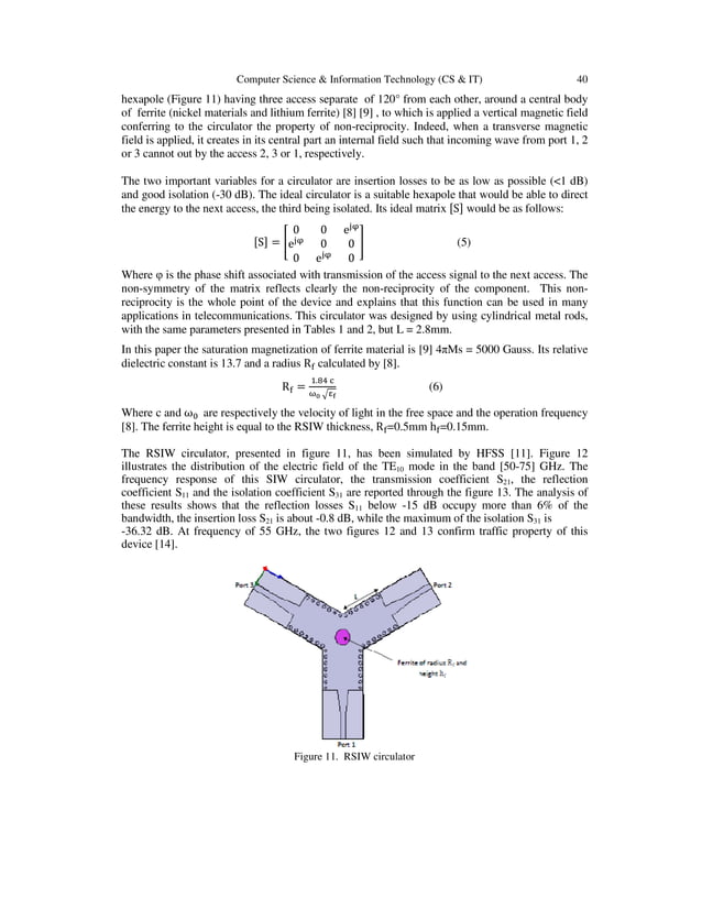 Design Of V Band Substrate Integrated Waveguide Power Divider Circulator And Coupler Pdf