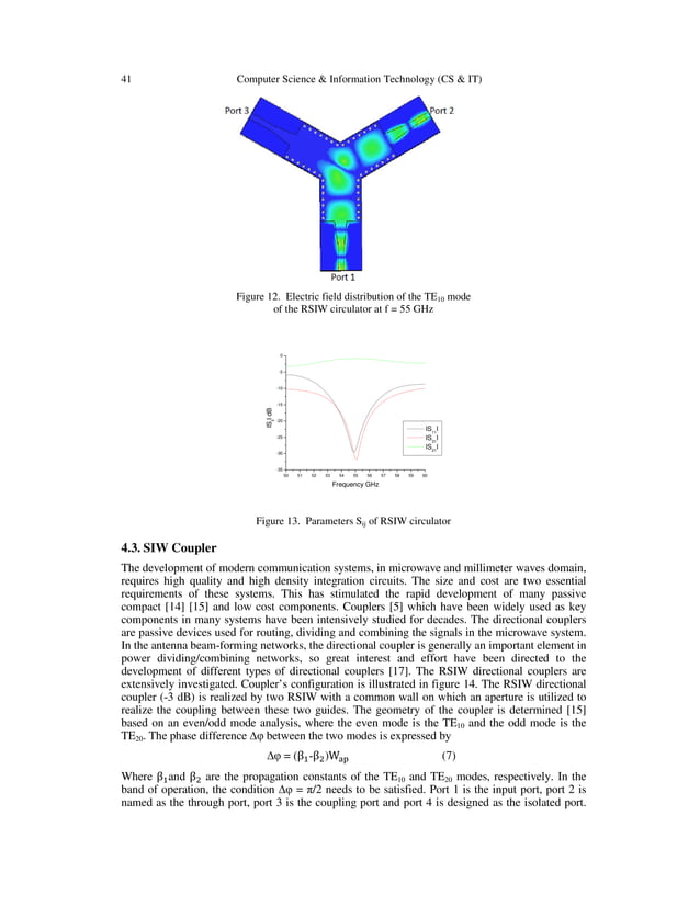 DESIGN OF V-BAND SUBSTRATE INTEGRATED WAVEGUIDE POWER DIVIDER, CIRCULATOR AND COUPLER | PDF