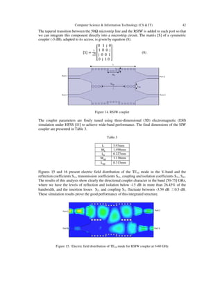 DESIGN OF V-BAND SUBSTRATE INTEGRATED WAVEGUIDE POWER DIVIDER, CIRCULATOR AND COUPLER | PDF