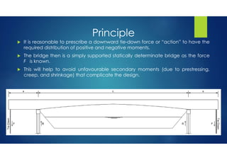 Design of Variable Depth Single-Span Post.pdf