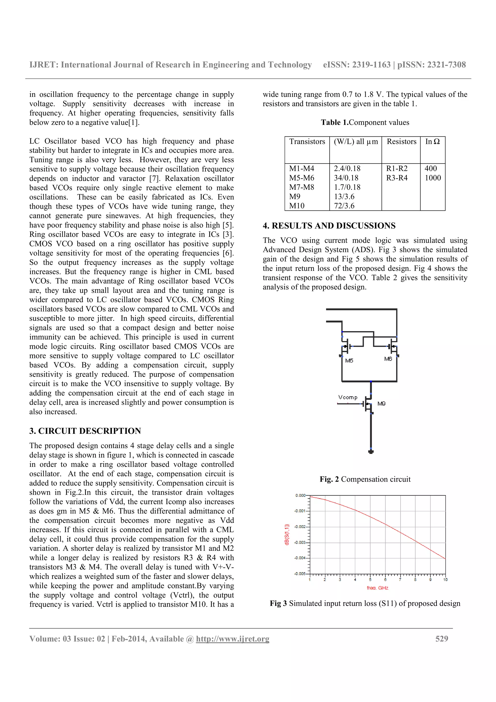 Design of vco using current mode logic with low supply | PDF