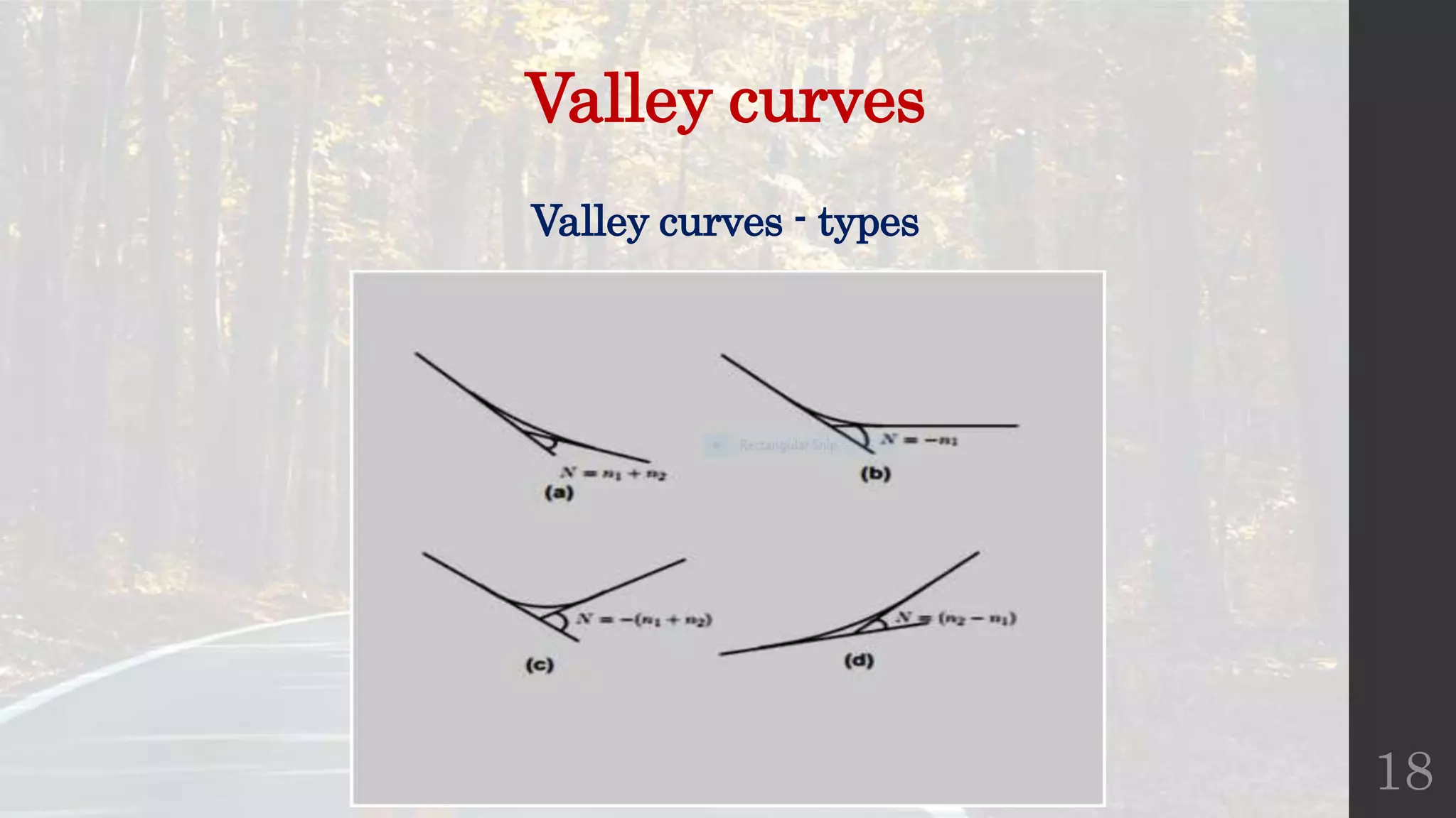 Design of vertical alignment | PPTX