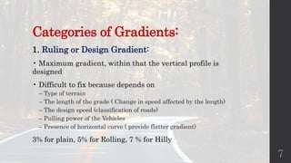 Design of vertical alignment | PPTX
