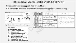 Design of Vessel Supports of pressure vessel.pdf