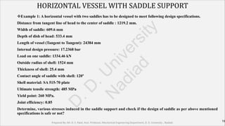 Design of Vessel Supports of pressure vessel.pdf