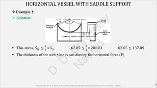 Design of Vessel Supports of pressure vessel.pdf