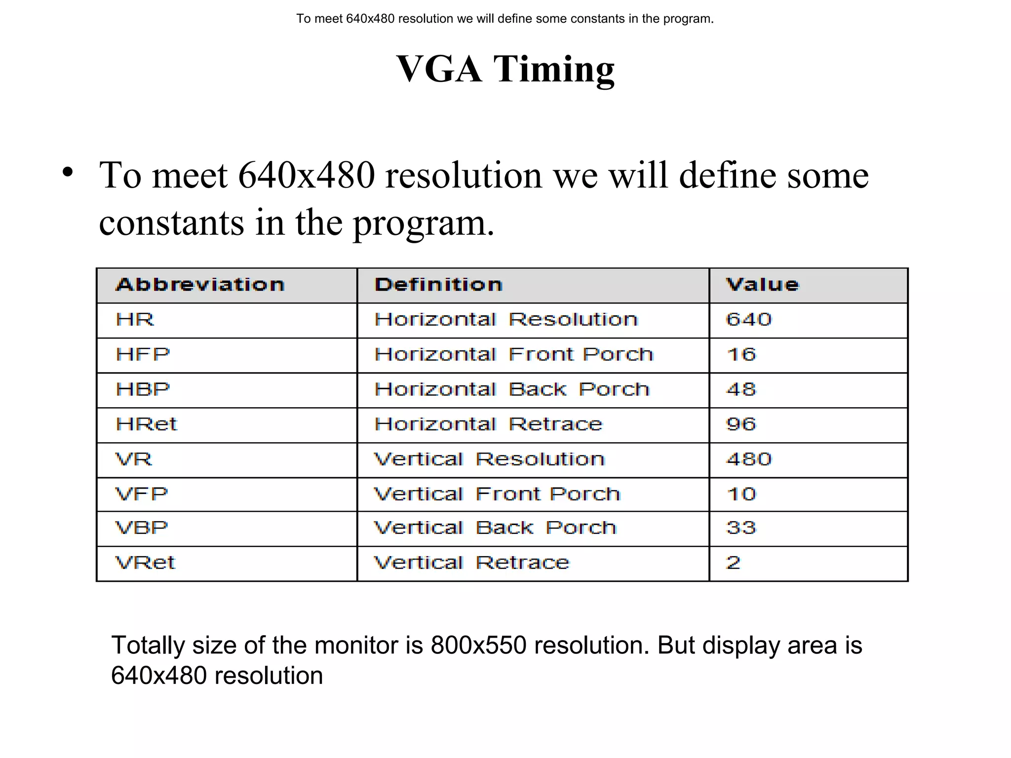 Design of vga based pong game using fpga | PPT
