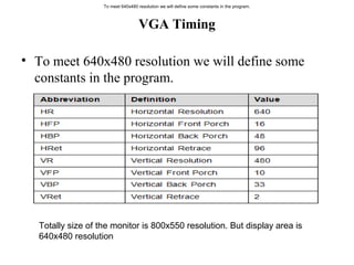 Design of vga based pong game using fpga | PPT