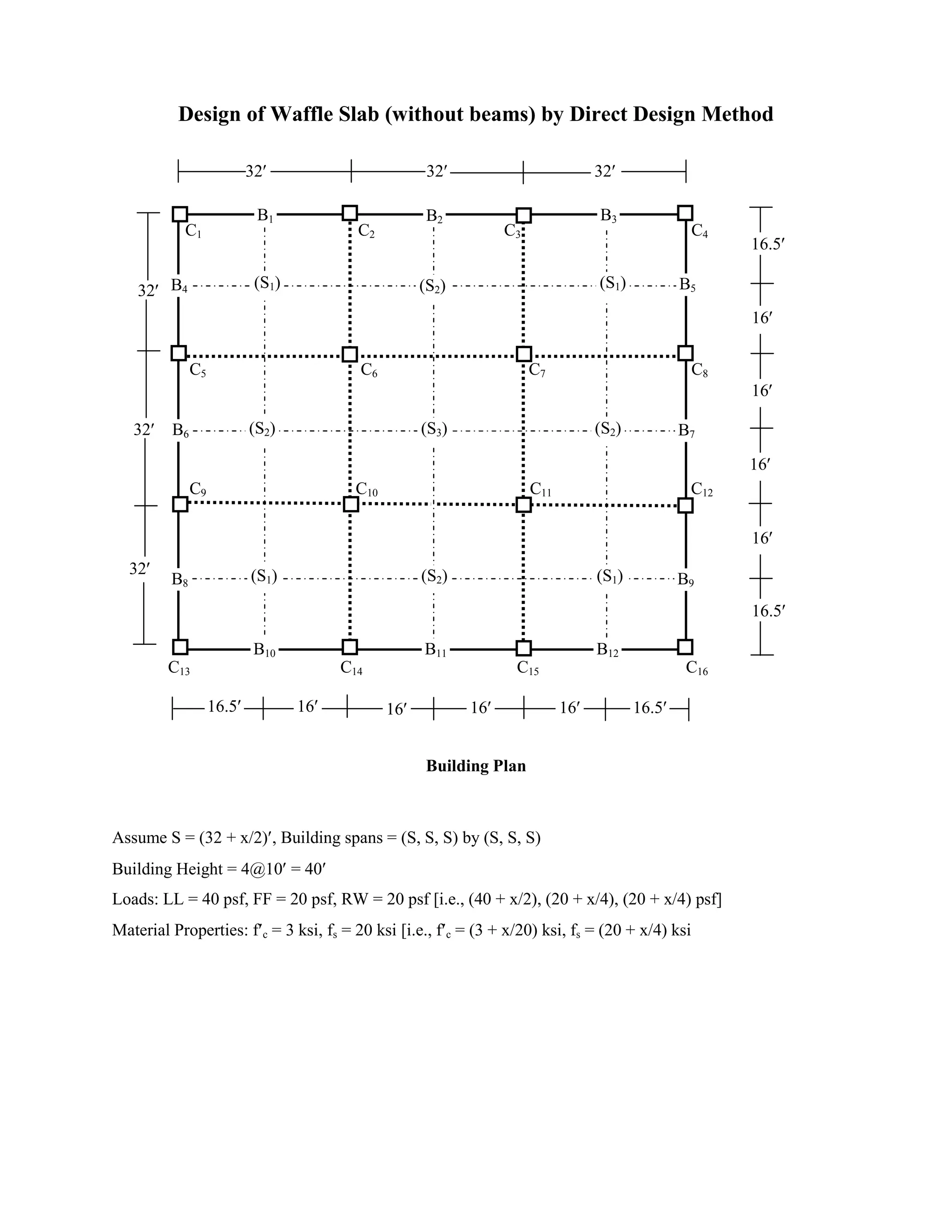 perhitungan waffle slab | PDF