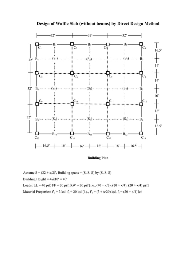 perhitungan waffle slab | PDF
