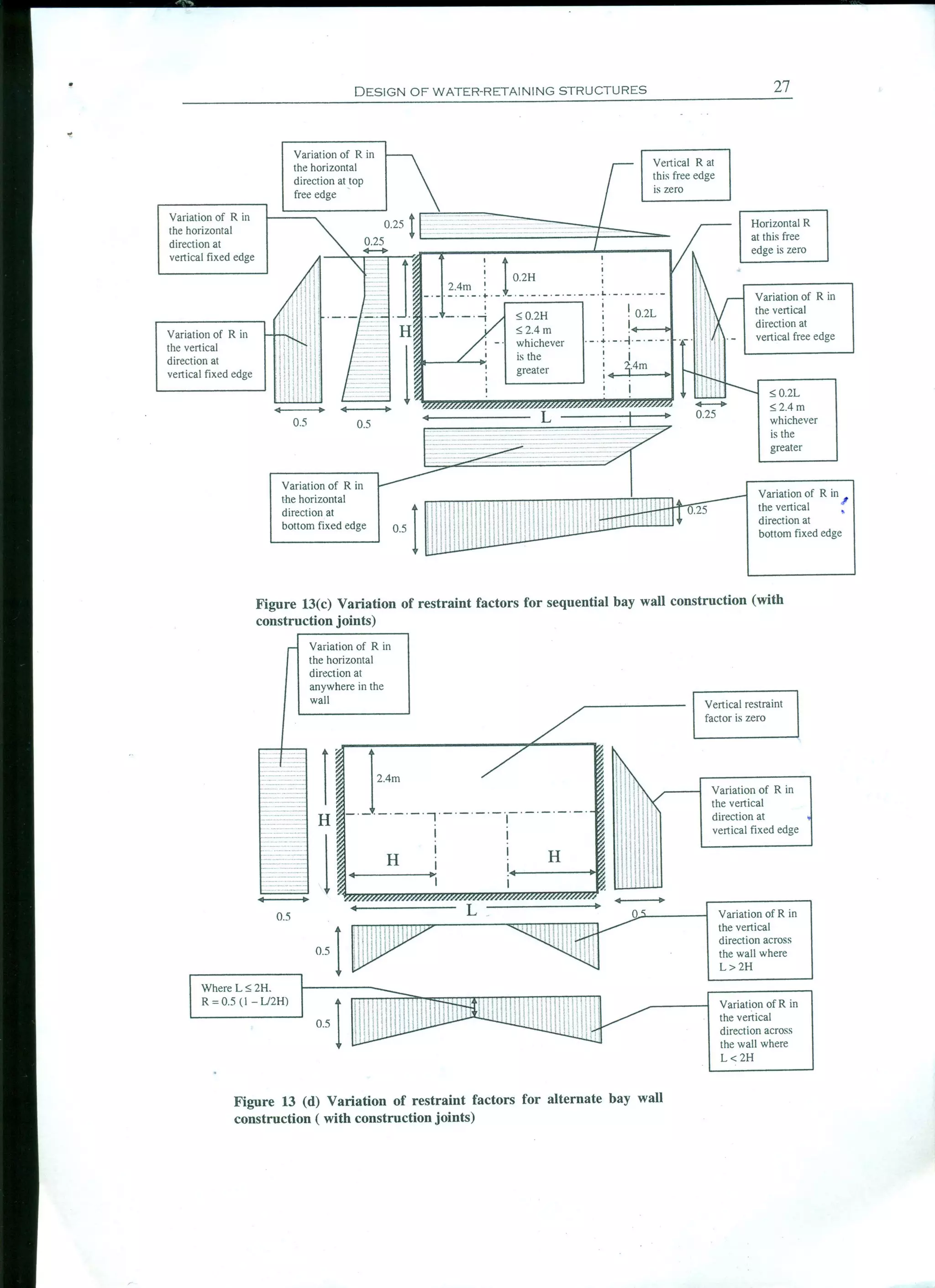 Design of water retaining structures based on 8007 | PDF