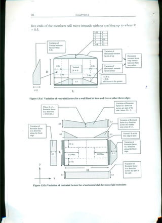 Design of water retaining structures based on 8007 | PDF