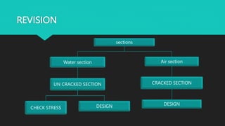 design of water section concrete structures | PPTX