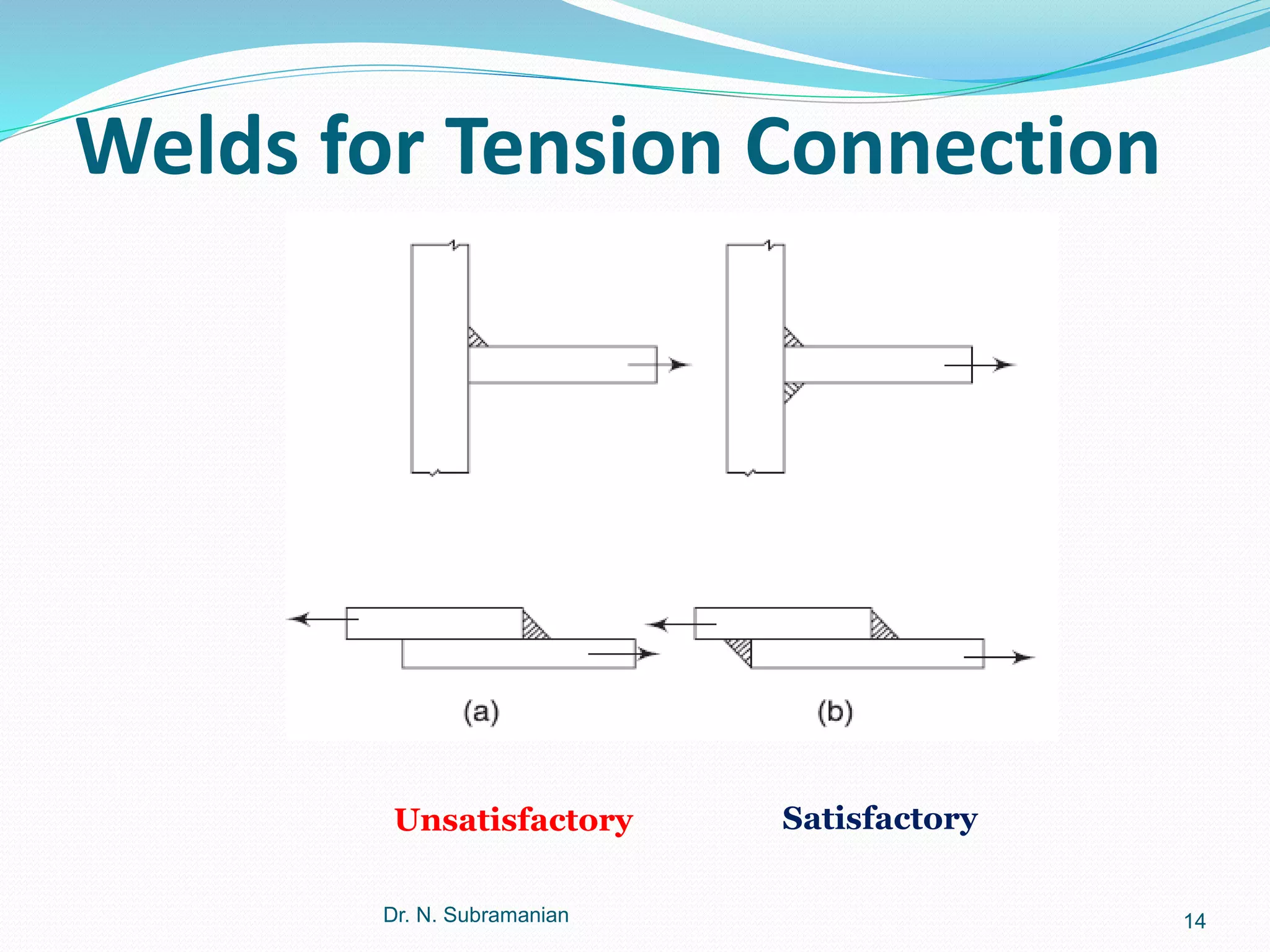 WELDED_CONNECTIONS | PPTX
