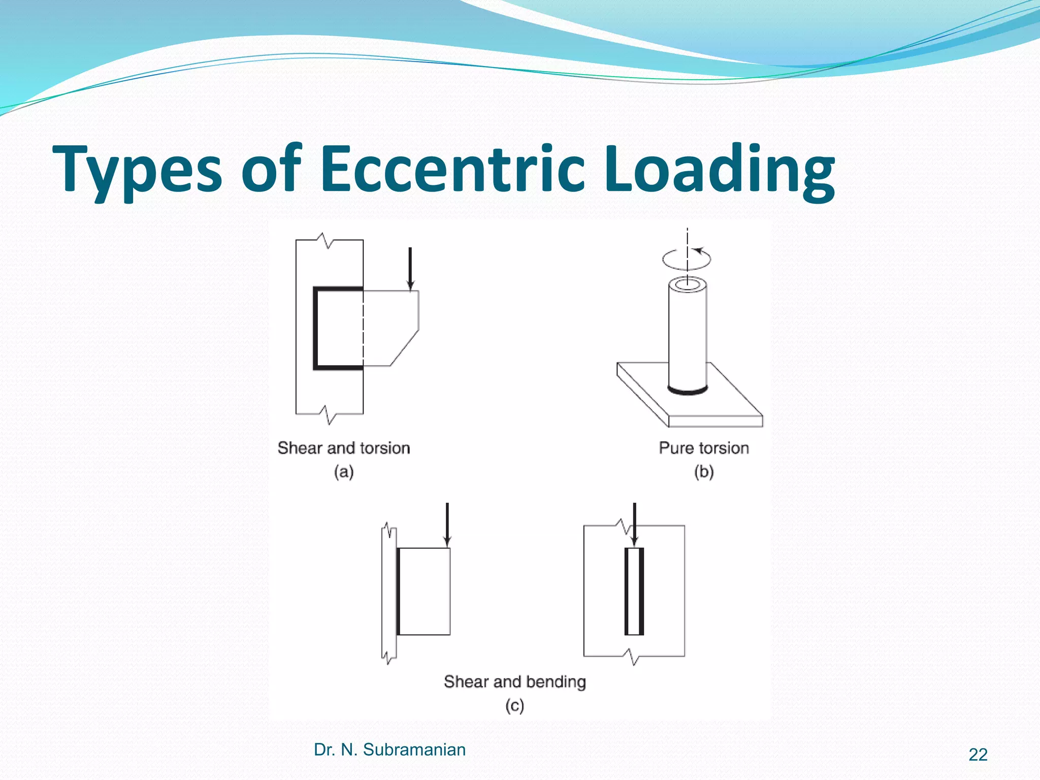 WELDED_CONNECTIONS | PPTX