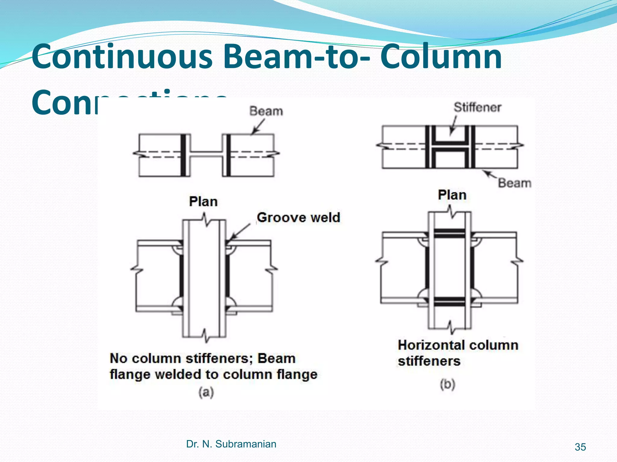 WELDED_CONNECTIONS | PPTX