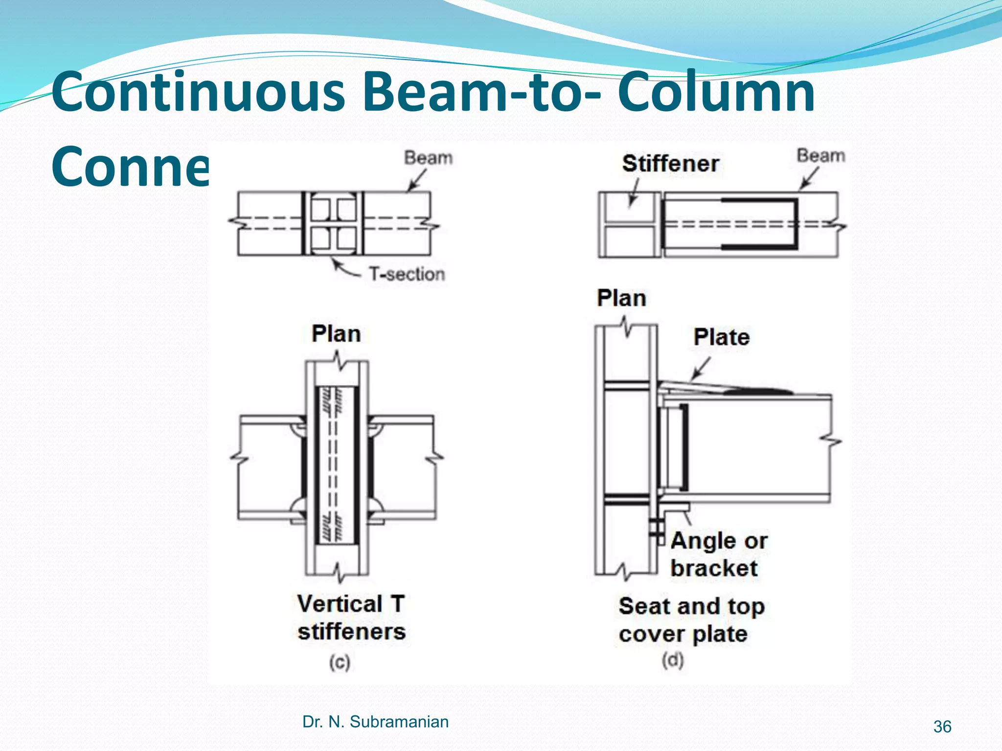 WELDED_CONNECTIONS | PPTX