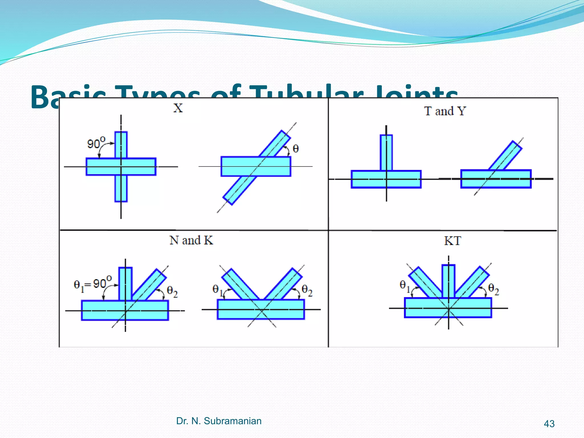 WELDED_CONNECTIONS | PPTX