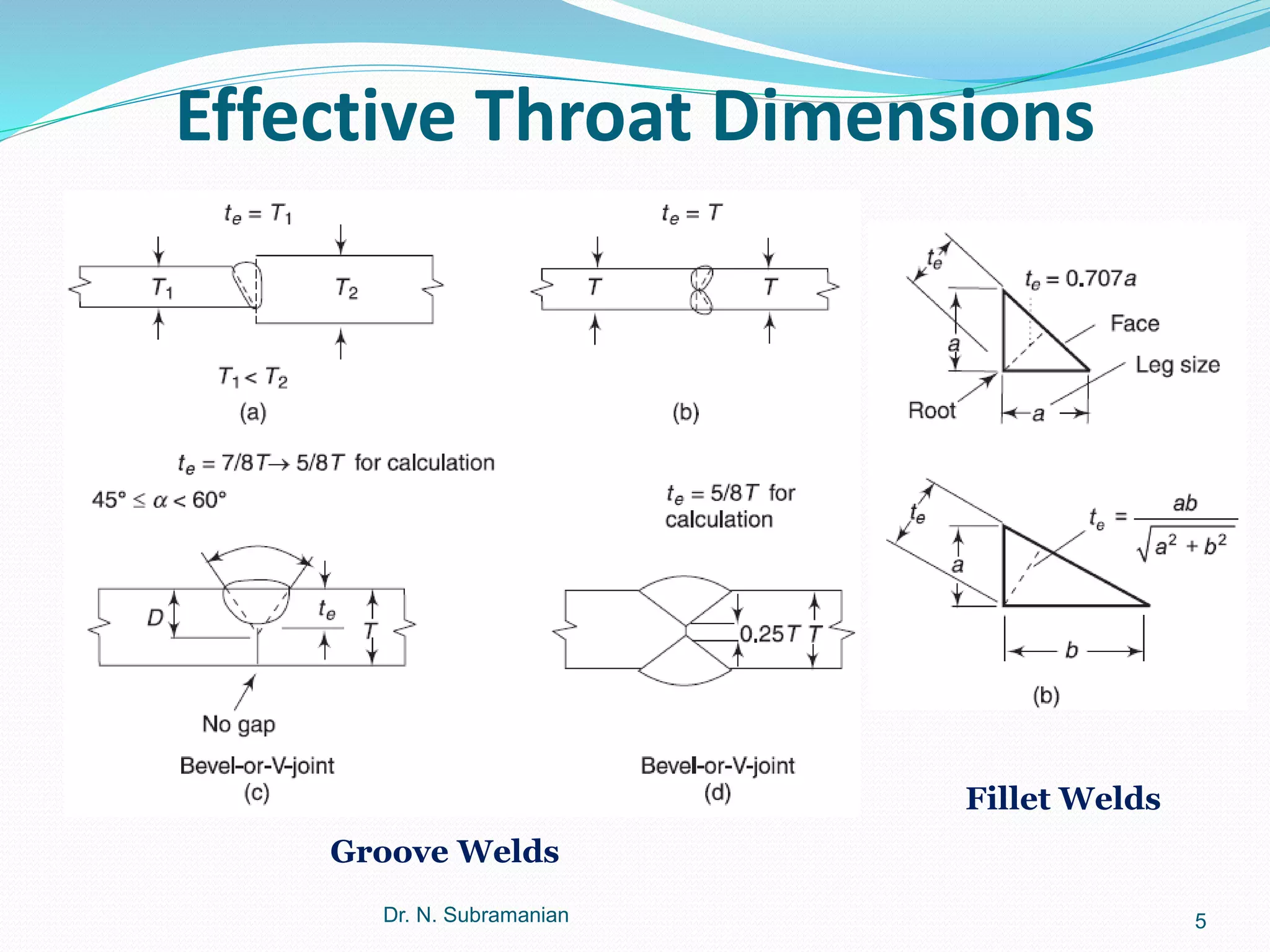 WELDED_CONNECTIONS | PPTX