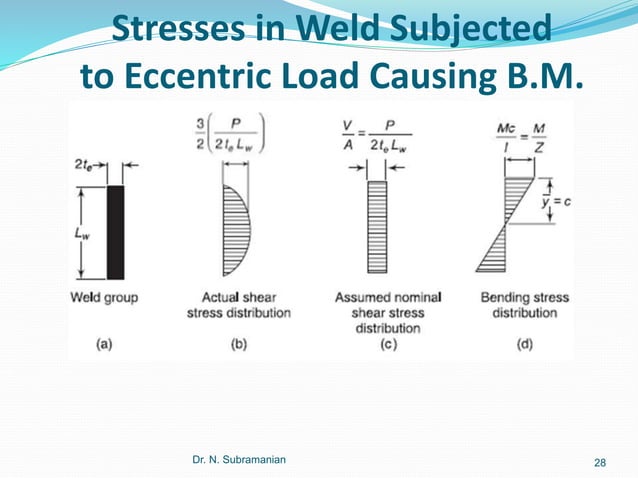 WELDED_CONNECTIONS | PPTX