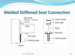 WELDED_CONNECTIONS | PPTX