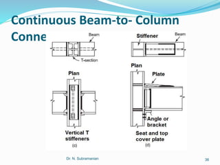 WELDED_CONNECTIONS | PPTX