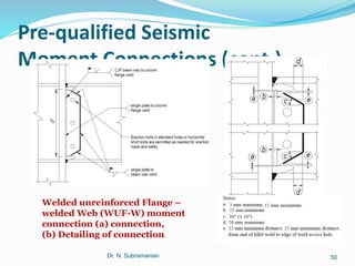 WELDED_CONNECTIONS | PPTX