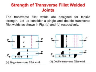 Design of Welded Joints | PPT