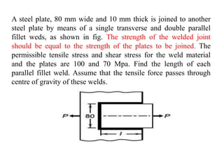 Design of Welded Joints | PPT