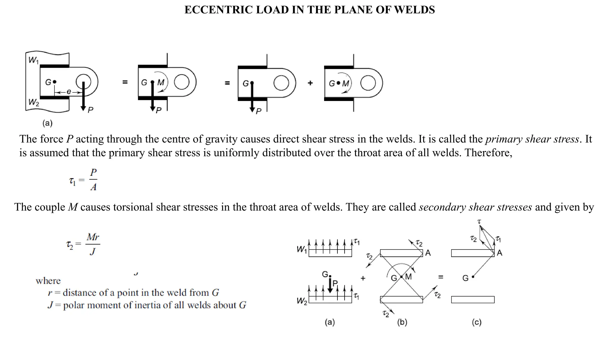 Design of Welded Joints for mechaical branch | PPT