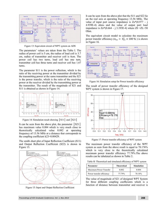 Design of wireless power transfer system via magnetic resonant coupling at 13.56 m hz | PDF