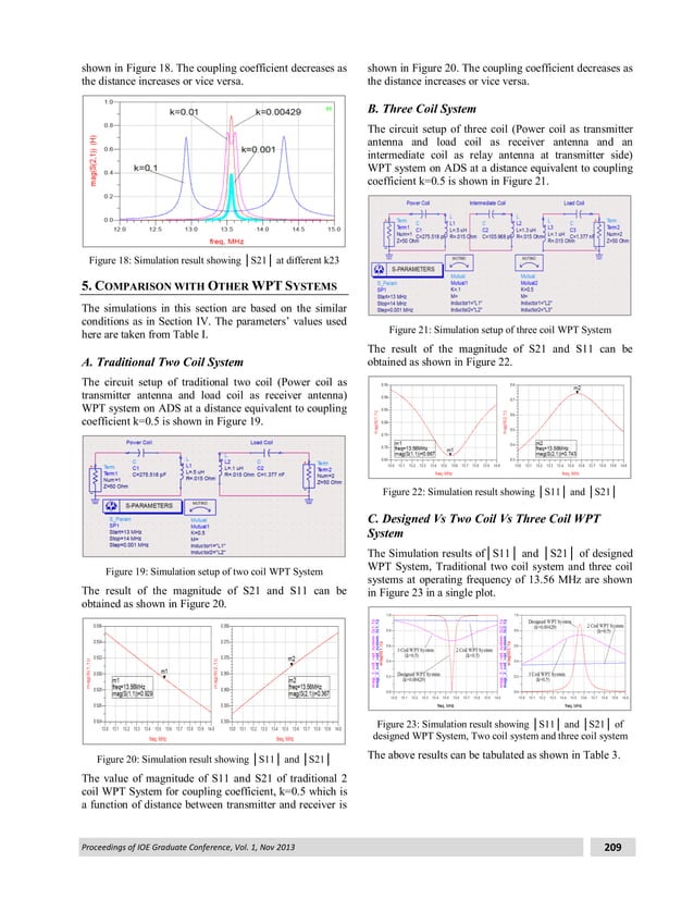 Design of wireless power transfer system via magnetic resonant coupling at 13.56 m hz | PDF