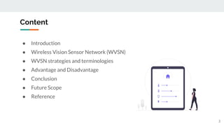 Design Of Wireless Vision Sensor Network For Smart Home.pdf