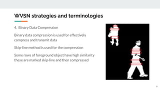 Design Of Wireless Vision Sensor Network For Smart Home.pdf