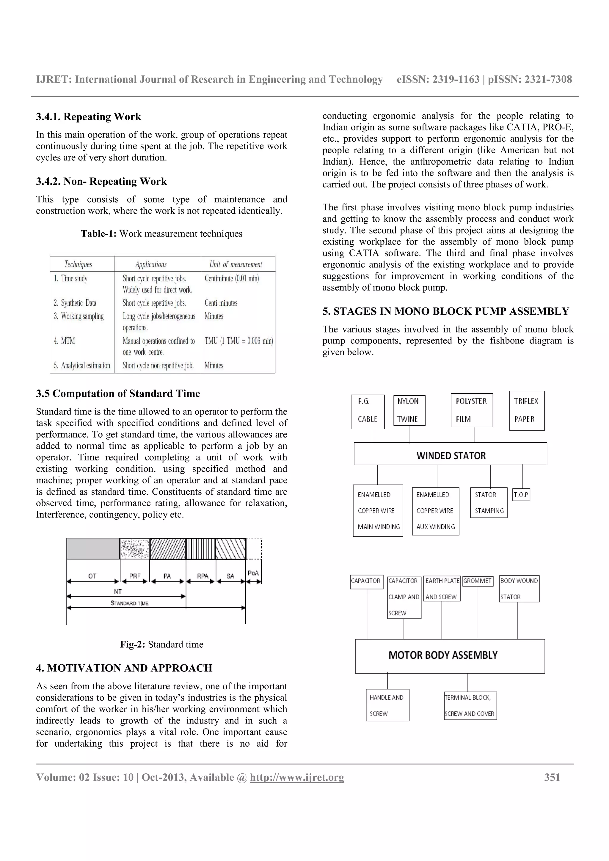 Design of workplace for the assembly of monoblock | PDF