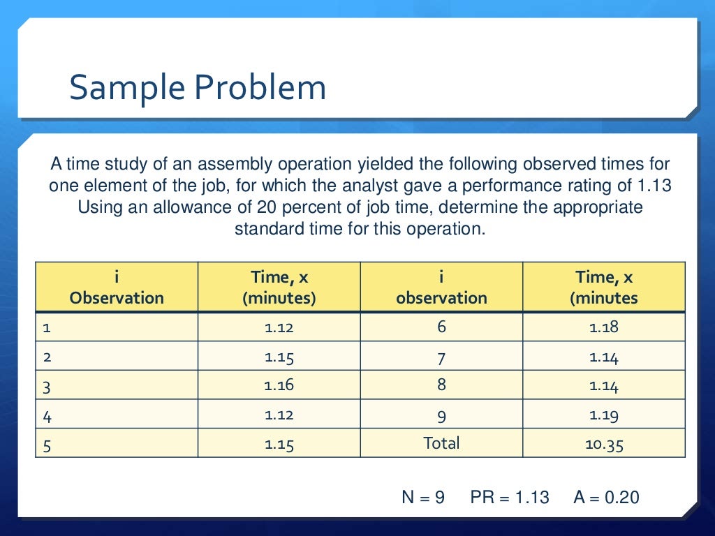 Design of Work Systems