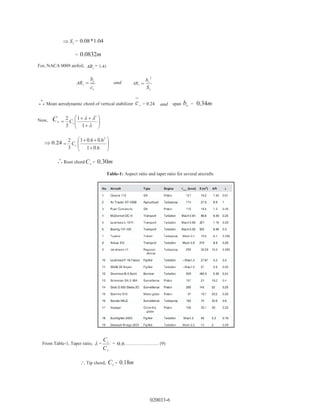 Design og h.t for uav | PDF
