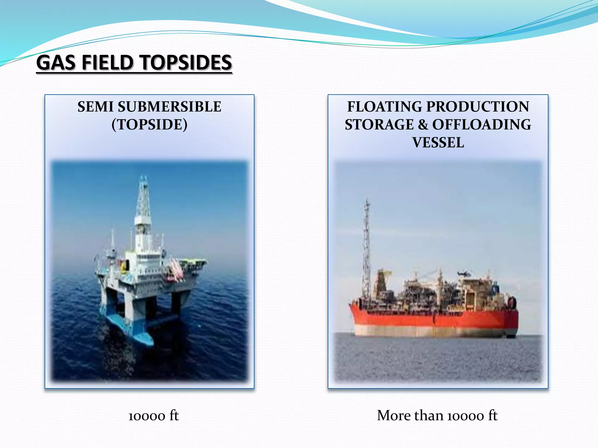 Design & operation of topsides gas field | PPTX