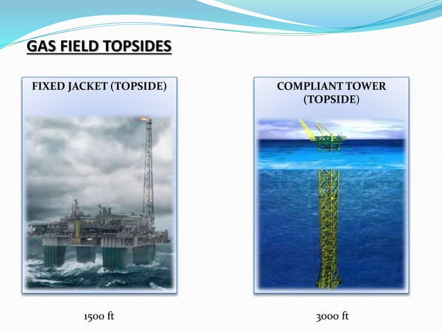 Design & operation of topsides gas field | PPTX | Civil Engineering ...