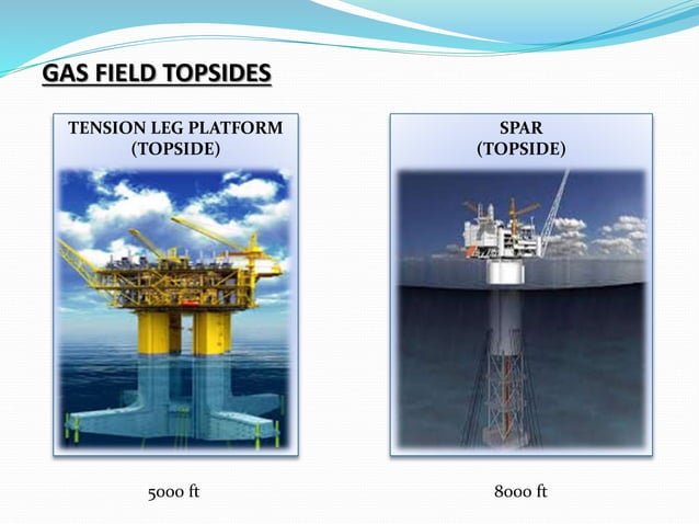 Design & operation of topsides gas field | PPTX | Civil Engineering ...