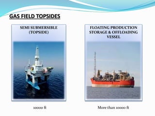 Design & operation of topsides gas field | PPTX