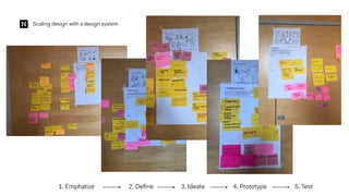 Scaling design with a design system | PPT