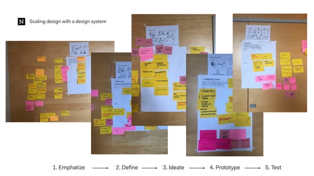 Scaling design with a design system | PPT