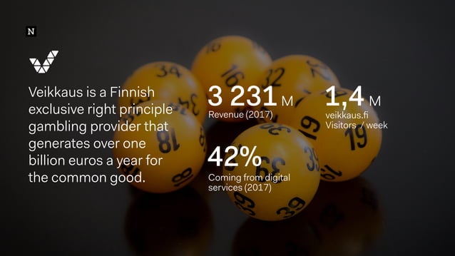 Scaling design with a design system | PPT